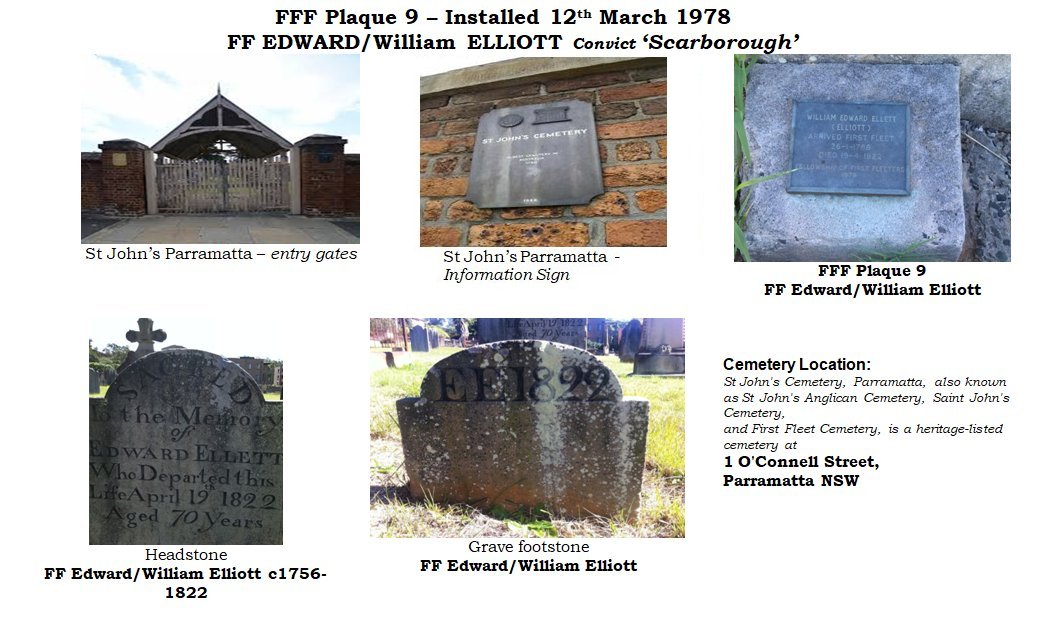 Fellowship Of First Fleeters