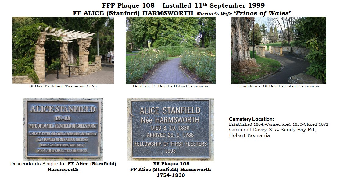 Fellowship Of First Fleeters