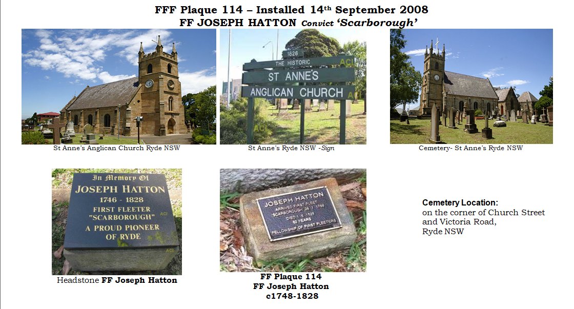 Fellowship Of First Fleeters