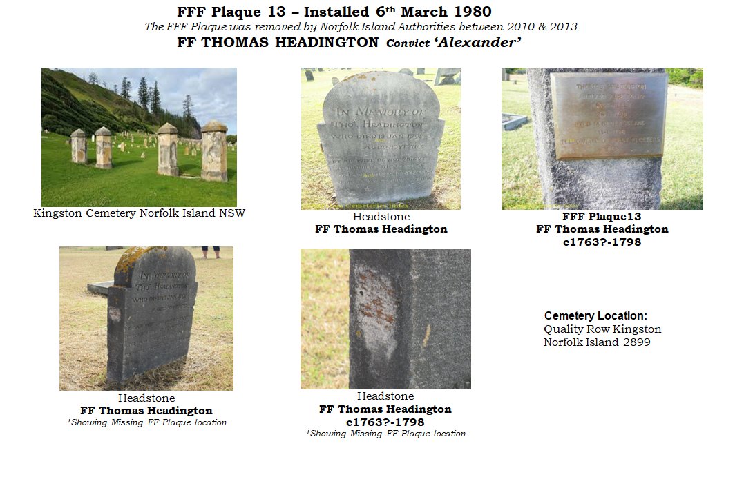 Fellowship Of First Fleeters