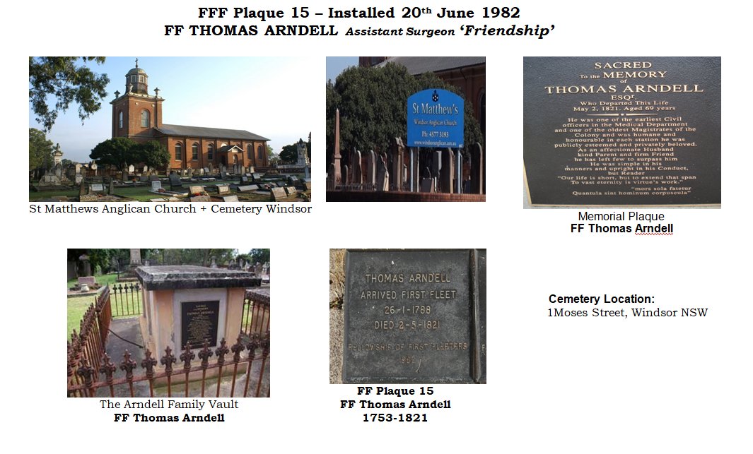 Fellowship Of First Fleeters