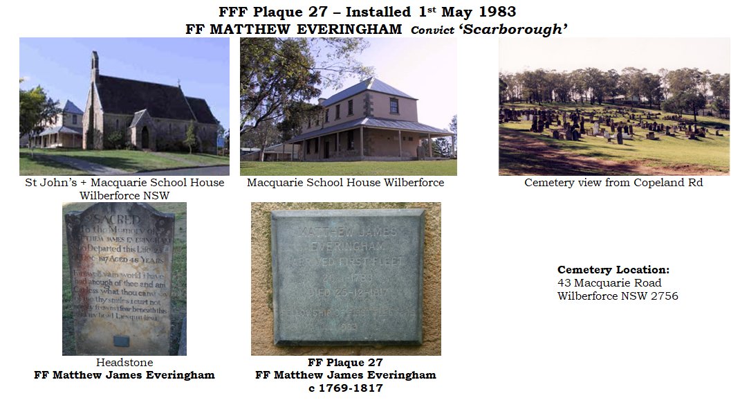 Fellowship Of First Fleeters