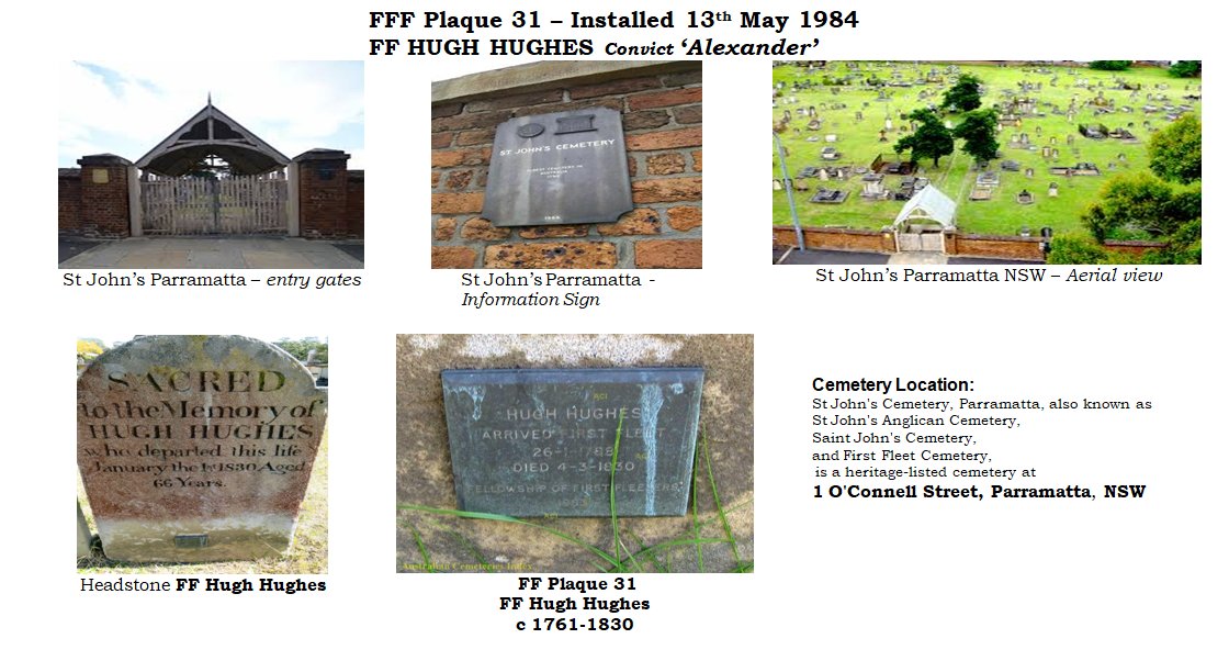 Fellowship Of First Fleeters