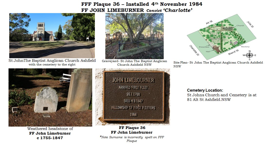 Fellowship Of First Fleeters