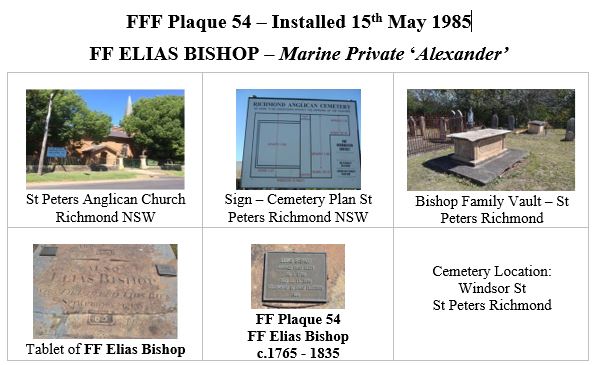 Fellowship Of First Fleeters