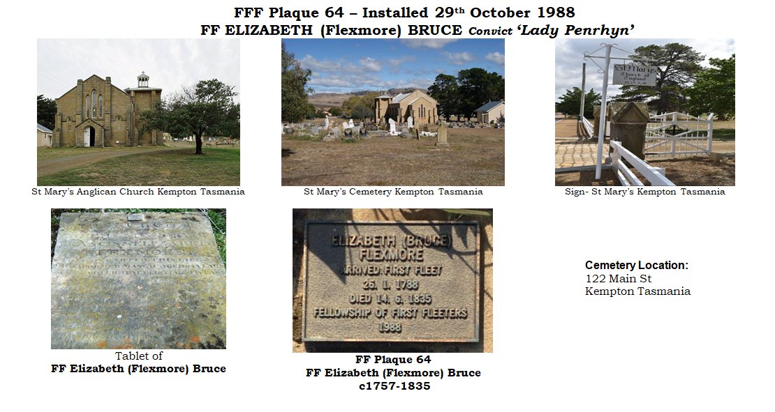 Fellowship Of First Fleeters